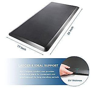 Anti Fatigue Floor Mat, Whekeosh 3/4 Inch Comfort Kitchen Floor Mat with 12 Pcs Rug Tape Non Slip,Kitchen Rugs Memory Foam Cushion for Standing Desk, Home, Office, Garage(17.3" x 33" Black)