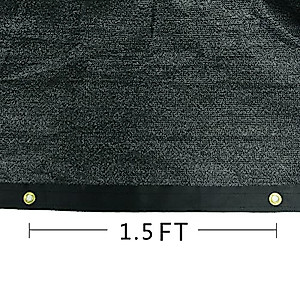 Hanjet 90% Outdoor Sun Shade Cloth, 10 x 12 Feet, Pergola, Deck, and Backyard Patio Sunshade with UV Protection, Heat Resistant HDPE Material, Reinforced Grommets, Black