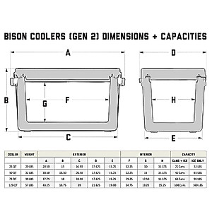Bison 125 Quart Hard Cooler, Camping Cooler, Fishing Cooler, Insulated Cooler, Boat Cooler, Rotomolded Cooler, Ice Chests, Camping Coolers, Marine Cooler, Hard Shell Cooler