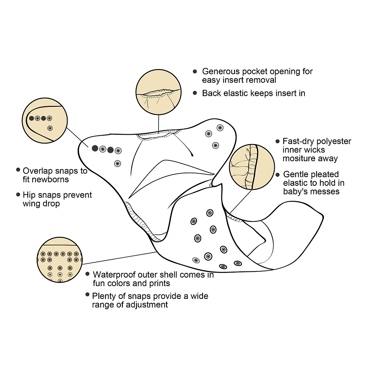 Lilbit Diaper Baby Cloth Diapers 6 PCS + 6 Inserts Adjustable Washable and Reusable Pocket Diapers for Baby (Sets 6)