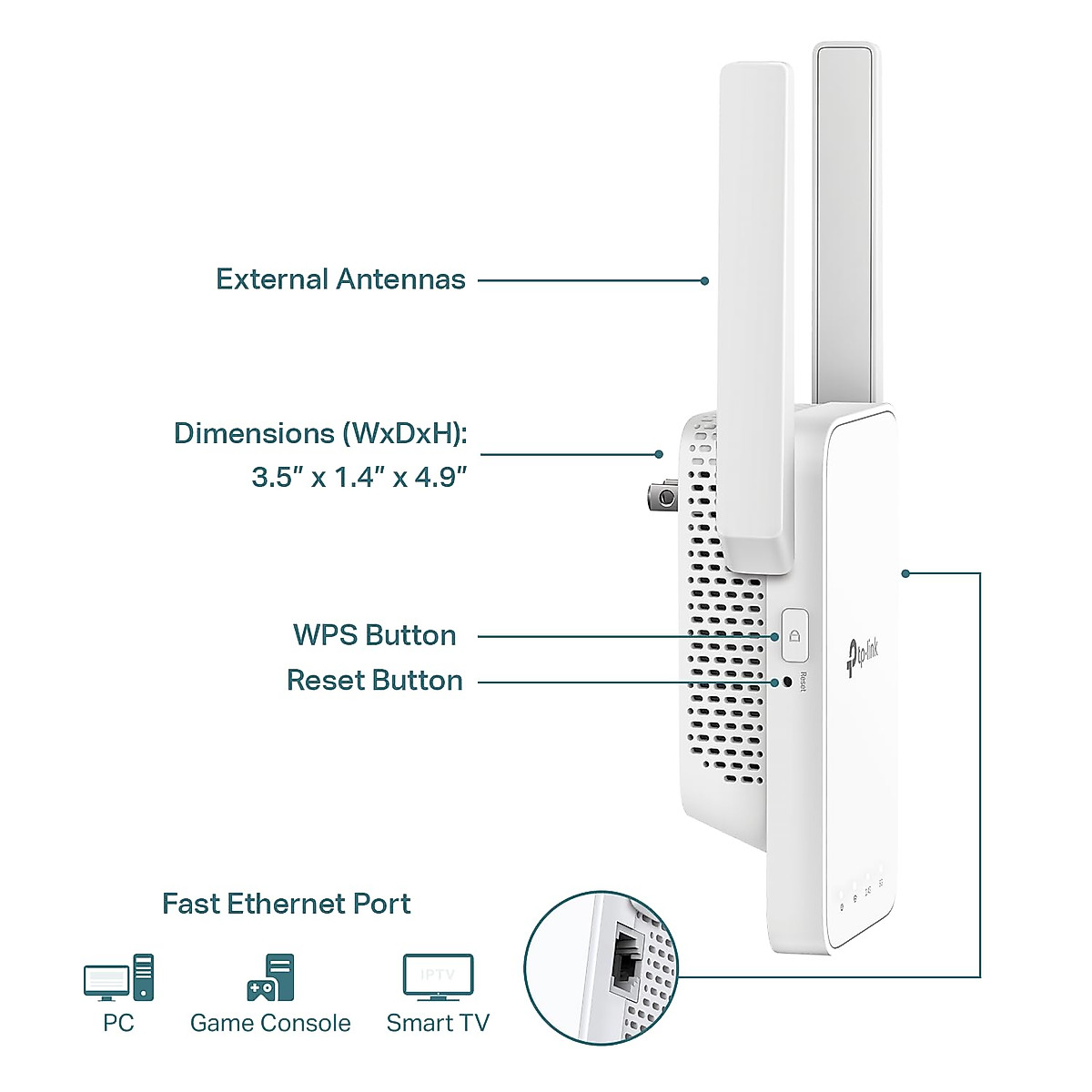 TP-Link AC1200 WiFi Extender(RE315), Covers Up to 1500 Sq.ft and 25 Devices, Up to 1200Mbps Dual Band WiFi Booster Repeater,Access Point, Supports OneMesh