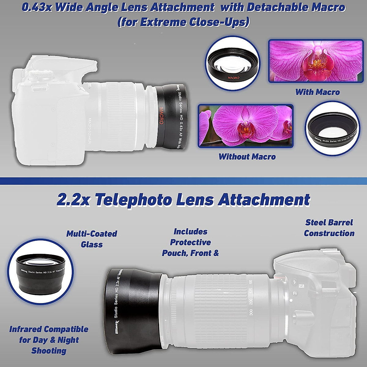 Panasonic Lumix G X Vario 35-100mm f/2.8 II Power O.I.S. Lens + Variable Neutral Density Filter (ND2-ND400), 0.43x Wide-Angle Lens Attachment, 2.2X Telephoto Lens Attachment & Much More (23pc Bundle)