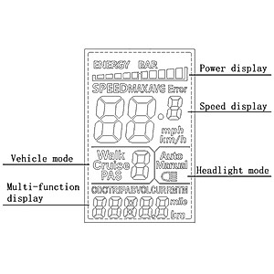 VQP EBike Display, Electric Scooter Bike LCD Display, Waterproof EBike Control Panel, 24V 36V 48V 52V 60V M5 5-Pin EBike Controller Meter LCD Monitor, 31.8mm 22.2mm Handlebar