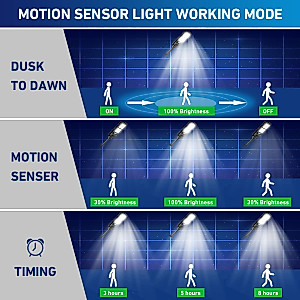 AllEASY Solar Street Light Outdoor Waterproof, 600LEDs 30000lm, IP67 Solar Flood Lights Dusk to Dawn Lighting with Remote Control, Security Motion Sensor Lamp for Garage, Yard