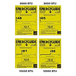 Midea 6,000 BTU EasyCool Window Air Conditioner, Dehumidifier and Fan - Cool, Circulate and Dehumidify up to 250 Sq. Ft., Reusable Filter, Remote Control