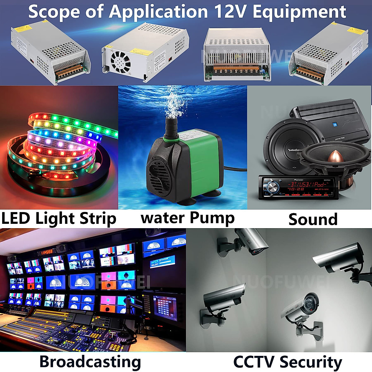 New Version DC 12V 1000W Power Supply Adapter 110V AC to 12V DC Converter Power Supply 12V 83A 1000W Switch Transformer for Motor Pump CCTV Security Camera Car Stereo 3D Printer and More 12V Device