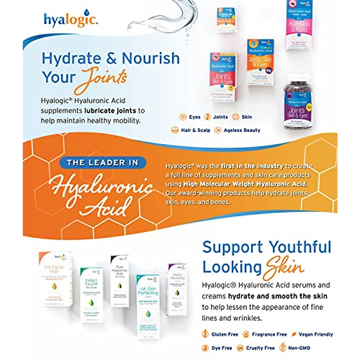 Hyalogic HyaFlex Pro-Complete Dog Joint Supplement, Canine Joint Support – Hyaluronic Acid Joint Supplement for Dogs –w/Glucosamine MSM Supplement 30-60 Day Supply, Cartilage & Coat Supplement