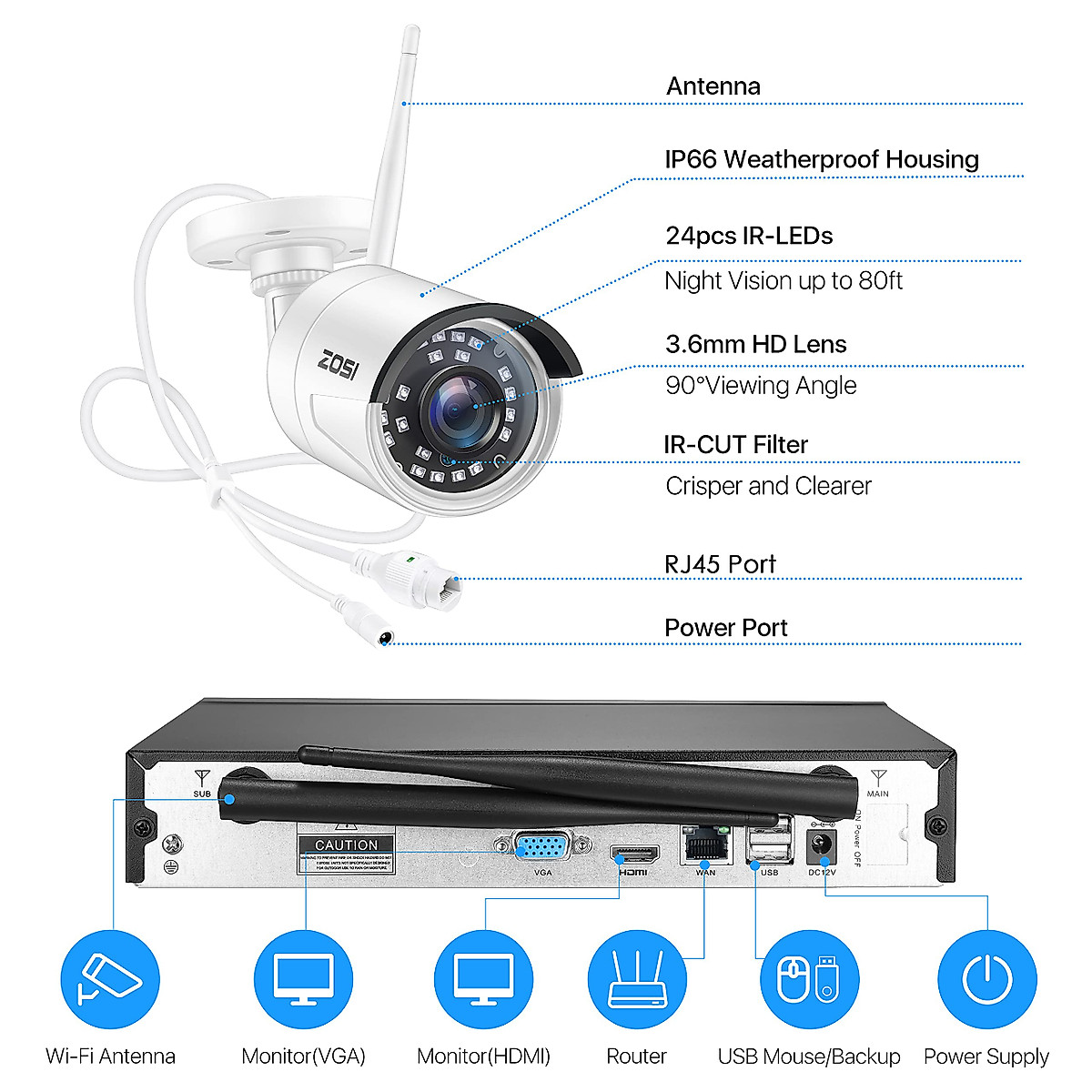 ZOSI 8CH 1080P Wireless Security Camera System with 1TB Hard Drive, H.265+ 8CH 1080P CCTV NVR,8PCS 1080P Indoor Outdoor WiFi Surveillance Camera,80FT Night Vision, Motion Alert,Remote Access