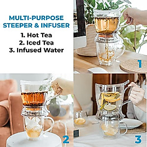 GROSCHE Aberdeen PERFECT TEA MAKER Tea pot with coaster, Tea Steeper, Easy Tea Infuser, 17.7 oz. 525 ml, EASY CLEAN Tea Steeper, BPA-Free teapot
