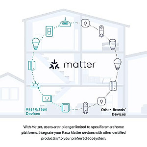 Kasa Matter Smart Light Switch: Voice Control w/Siri, Alexa & Google Assistant | UL Certified | Timer & Schedule | Easy Guided Install | Neutral Wire Required | Single Pole | 2.4GHz Wi-Fi | KS205