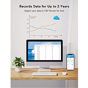 GoveeLife Smart Air Quality Monitor with PM2.5, WiFi, Temperature & Humidity Sensors, LED Display, 2s Refresh, 2-Year Data Storage, for Home & Office