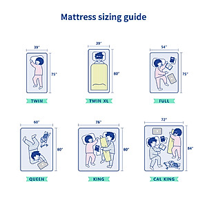 Olee Sleep 10 Inch Gel Infused Layer Top Memory Foam Mattress, Cal King, Blue