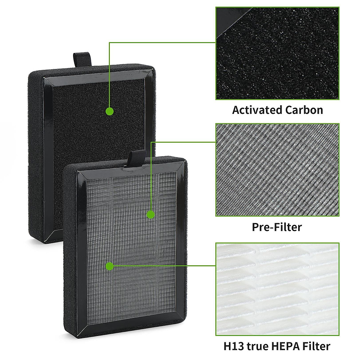 FMDZFL 4 Pack True HEPA Replacement Filter Compatible with SimPure AP3J9 / Redypure JR6 / Membrane Solutions 2J8 / LEVOIT LV-H128 Air Purifier