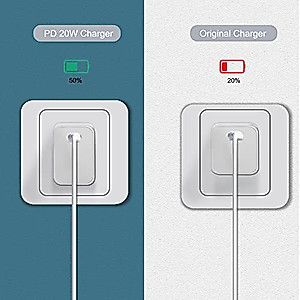 BOYUXON 2Pack Wall Charger Kits & USB C Power Adapters, 5V3A Phone Charger Fast Charging Output Up to 20W, USB C Charging Adapter with 3.2FT USB C to C Charging Cable, Super Fast Charging Block White