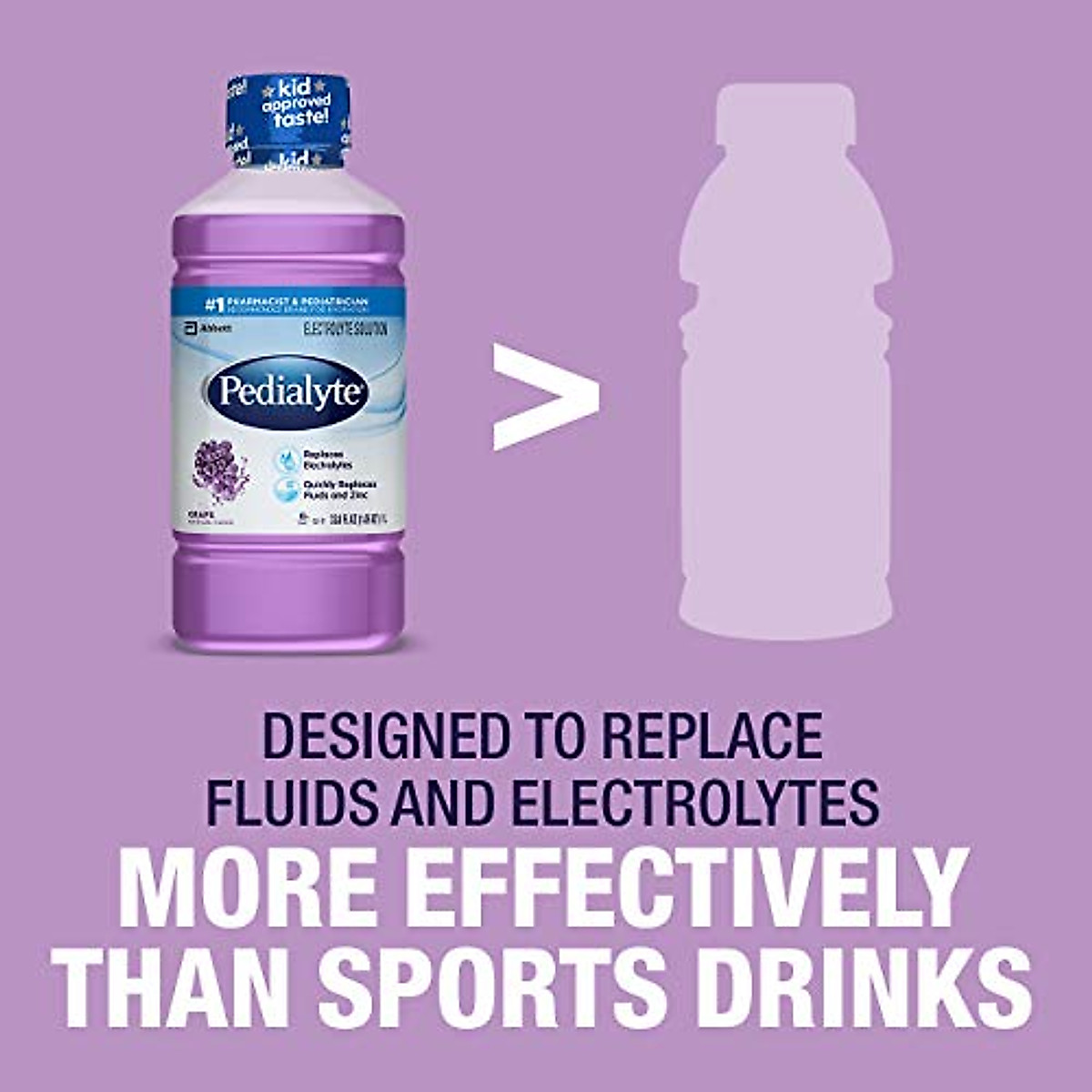 Pedialyte Electrolyte Solution, Grape, Hydration Drink, 1 Liter