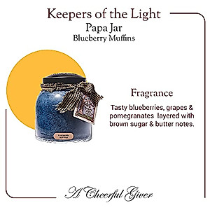 A Cheerful Giver — Blueberry Muffins - 34oz Papa Scented Candle Jar with Lid - Keepers of the Light - 155 Hours of Burn Time, Gift for Women, Blue