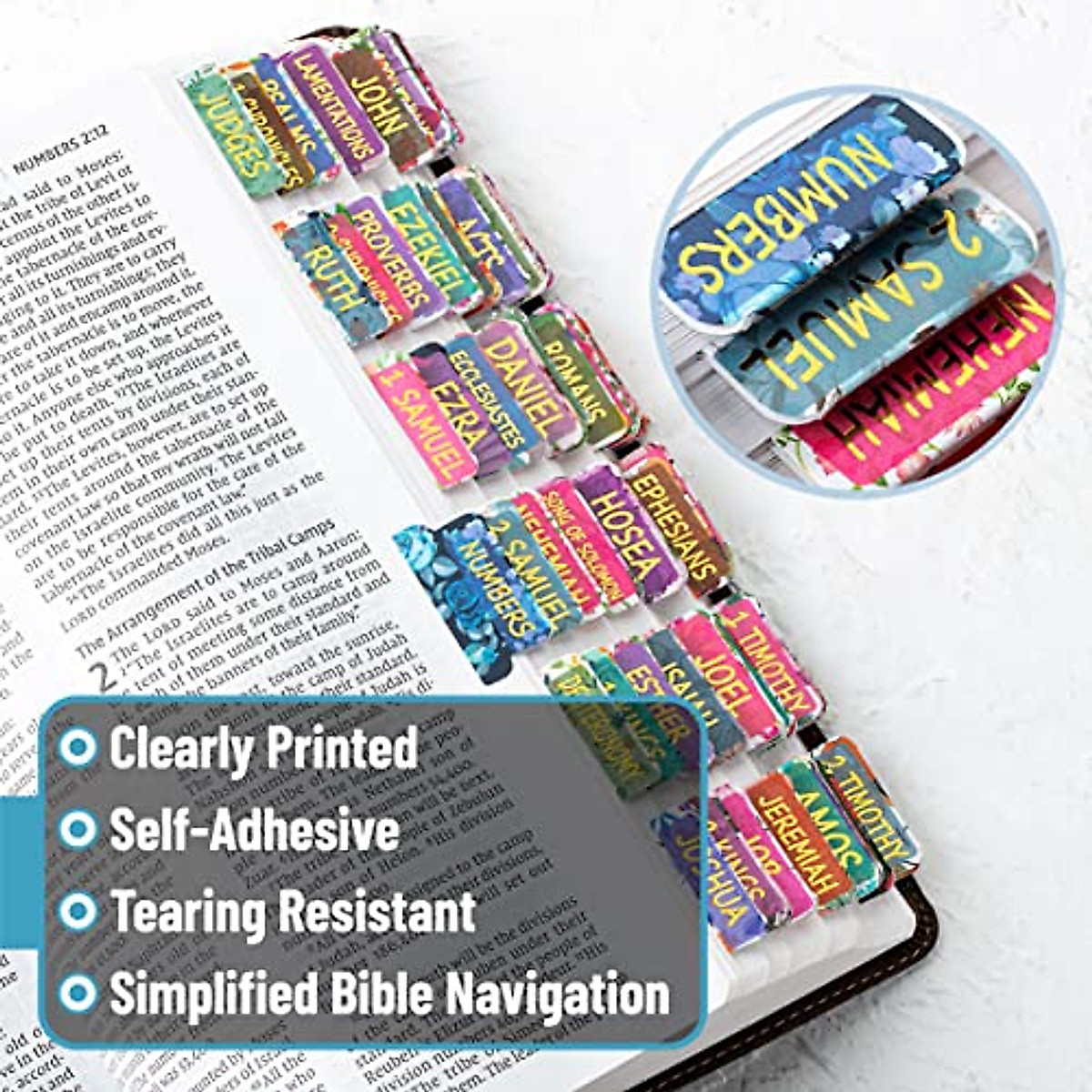 Mr. Pen- Bible Journaling Kit with Bible Highlighters and Pens No Bleed, Bible Tabs, Bible Stencils, Bible Ruler, Bible Markers No Bleed, Bible Journaling Supplies, Bible Study Kit, Christian Gifts