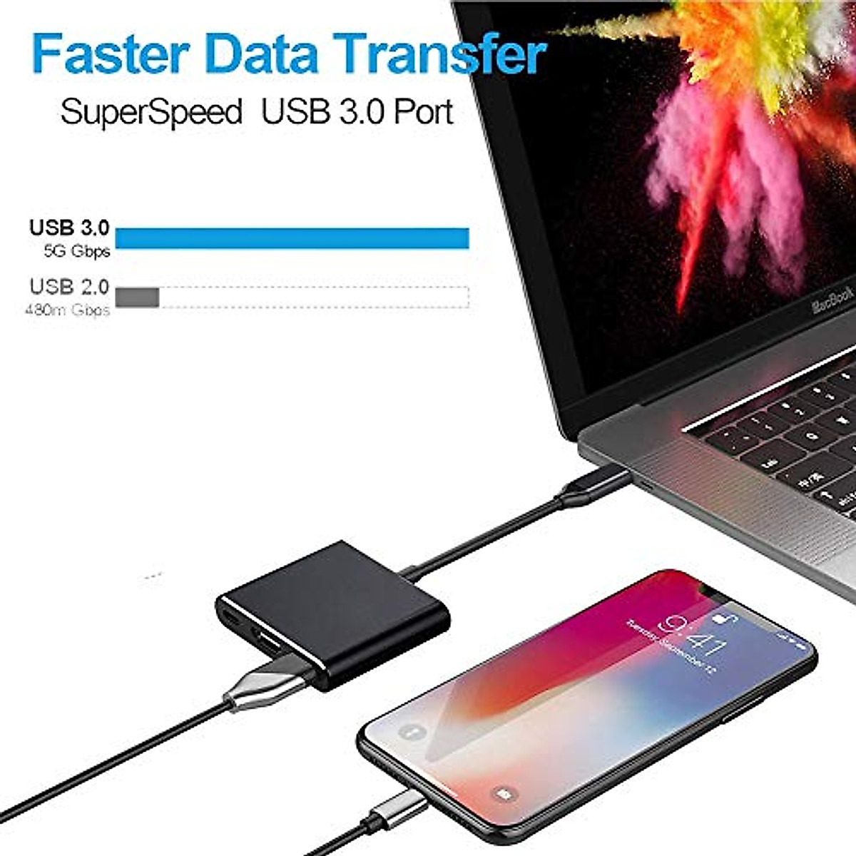 XUNMAIFHB Portable Docking Station,USB 3.1 to HDMI Type-C to HDMI+3.0 HUB HD Cable with Power Supply Power Delivery+HDTV+USB 3.0 Fast Transmission