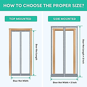 LovePads Customizable Plastic Door Curtain Strips, Magnetic Entry Curtain Panel, Heavy Duty Low Temp Waterproof Commercial Curtains for Walk-in Freezer Store Partition Doorway, Clear 12" x 72" (2 pcs)