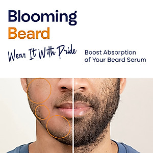 Derma Roller for Face - Beard Roller for Men - Scalp Roller for Men - Microneedle Roller - 0.3mm - Carrying Case Included - Skin Micro Needling Roller For HIM