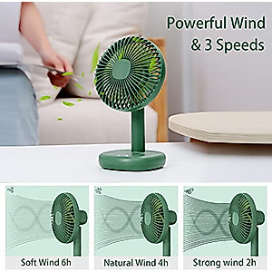 NC Small Desk Fan for Office Table, Cute but Mighty, 3 Speeds, USB Powered, 60° Adjustment, Quiet Portable Personal Fan ,for Home Office Bedroom or Outdoor Use(green)
