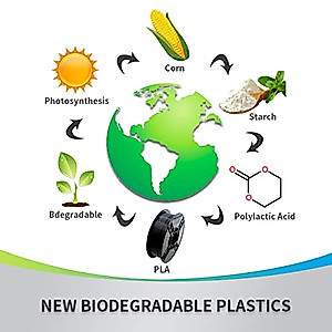 3D Printer Filament PLA Star Flash Highlight Rainbow Gradient Color 1.75 Mm +/-0.03 Mm1kg Spool