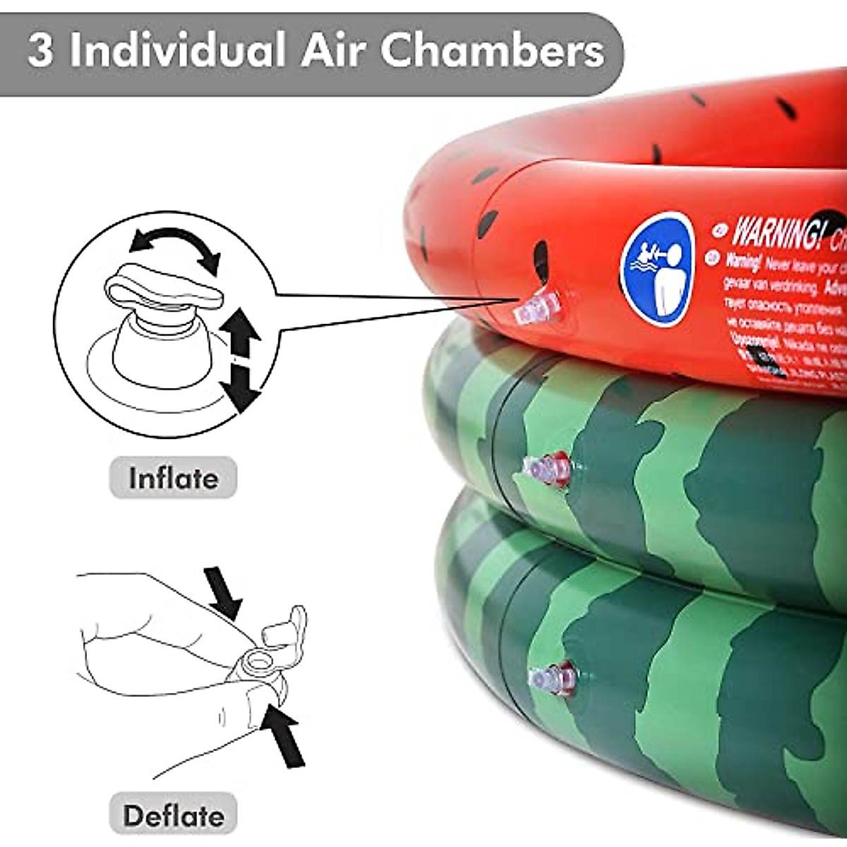 Inflatable Paddling Pool, 47" x 12" Kiddie Swimming Pool with Wide Sides, 3-Ring Watermelon Bathing Pool for Kids Splashing Fun Outside, Garden, Backyard Play