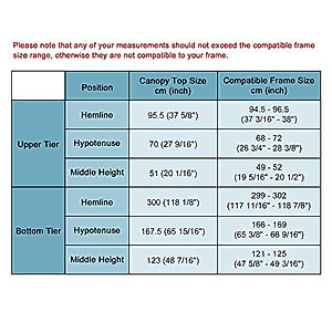 10x10 Ft Waterproof 2-tier Gazebo Canopy Top Replacement Beige Outdoor Garden Structures Yard Patio Cover w/ Mosquito Netting & 16 Grommets for Durable UV Blocking