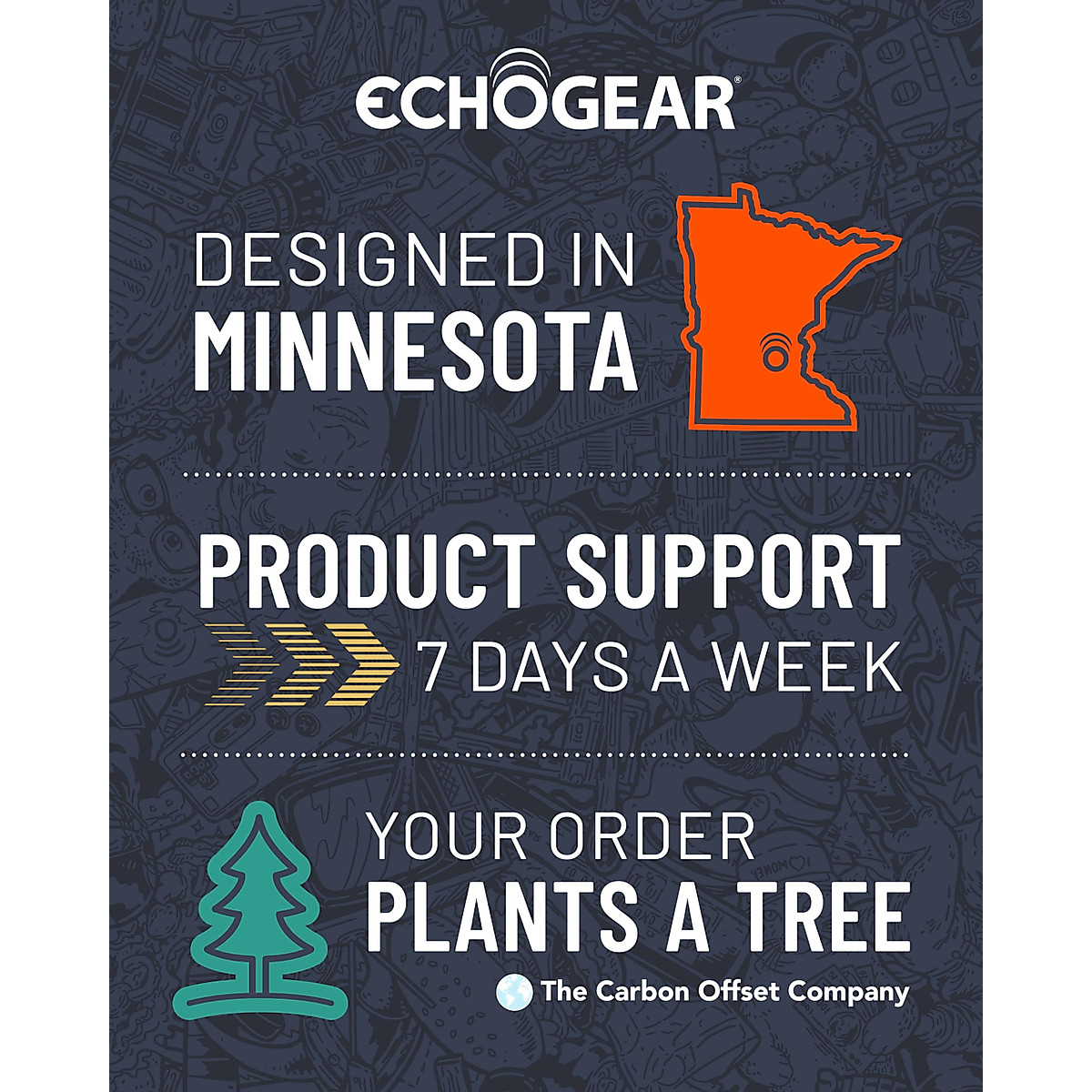 ECHOGEAR TV Wall Mount for Large TVs Up to 90" - Full Motion with Smooth Swivel, Tilt, & Extension - Universal Design Works with Samsung, Vizio, LG & More - Includes Hardware & Wall Drilling Template