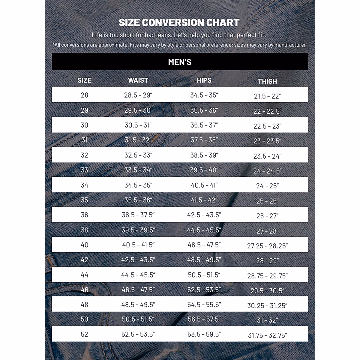 Silver Jeans Co. Men's Zac Relaxed Fit Straight Leg Jeans, Light Indigo, 36W x 34L