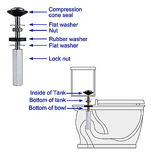 2 PCS Toilet Tank to Bowl Bolts Kit, Universal Heavy Duty Toilet Tank to Bowl Bolts Stainless Steal with Rubber Washers and Extra Long Nuts