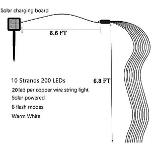 ANGMLN Solar Waterfall Fairy Bunch Lights Outdoor Waterproof,200 LEDs 8 Modes Watering Can Light (No Watering can), Solar Powered Firefly Moon Plants Christmas Tree Vines Decorations