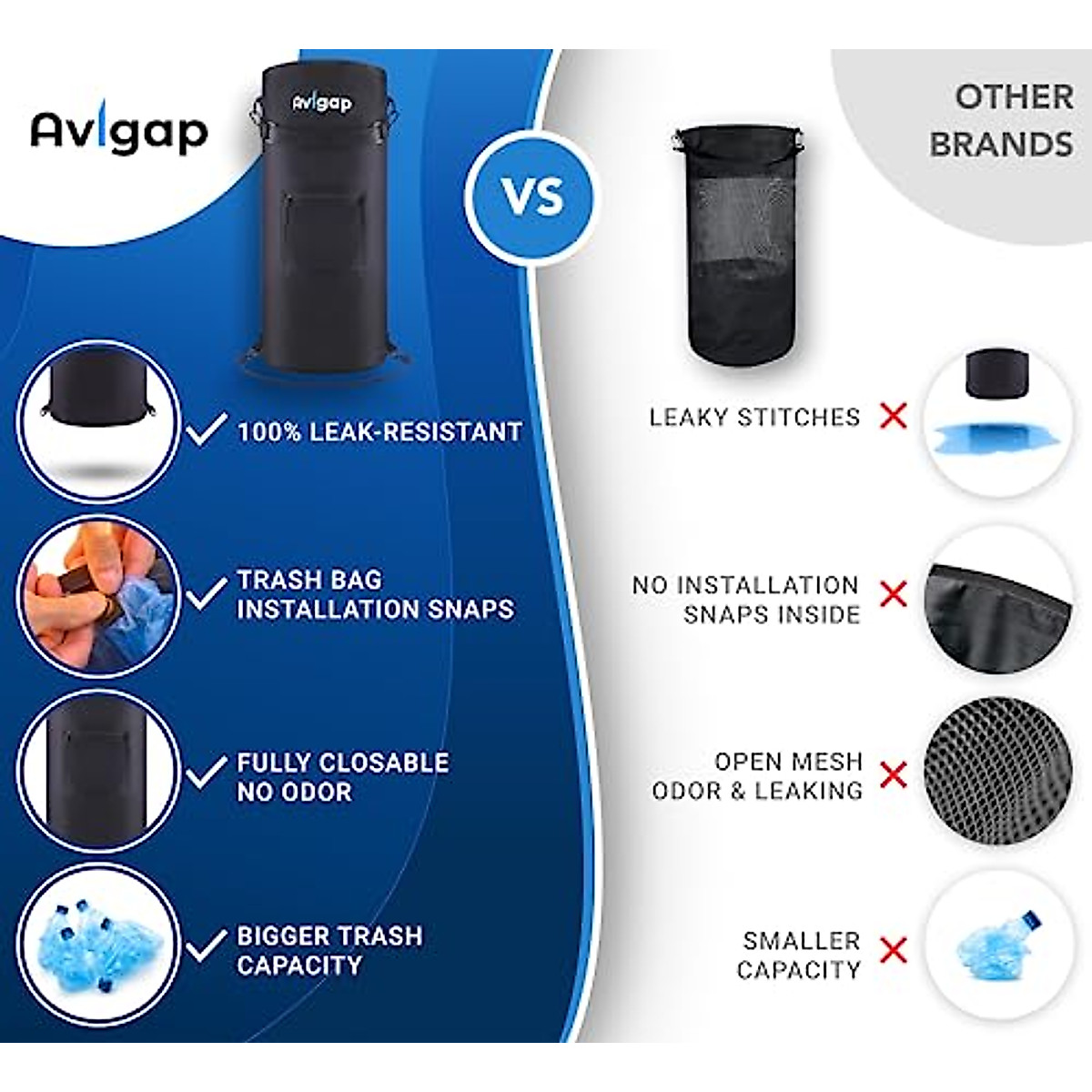 Avigap Boat Trash Can, 100% Odor & Leak Resistant, Portable, Reusable, 10-13 Gal Garbage Bag Snaps Inside, Easy to Install & Clean, Fishing, Sandbar, Kayak, Pontoon Boat Accessories