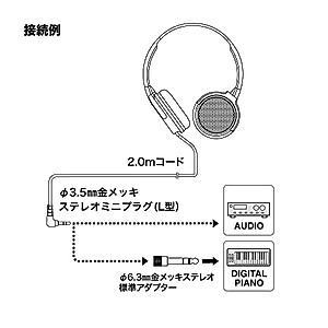 audio-technica Musical Instrument Monitor Headphones ATH-EP300-BK (Black)
