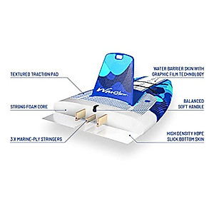 WAVESTORM 9ft6 SUP Kayak Hybrid Stand Up Paddleboard Foam Soft Top SUP for Adults and Kids of All Levels of Paddling Kayak,Blue