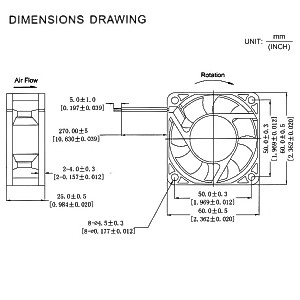 GDSTIME 2 Pack 60mm x 60mm x 25mm 12V Dual Ball Bearings DC Brushless Cooling Fan