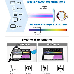 3 Pack Blue Light Blocking Reading Glasses, Anti Glare Computer Readers +2.25 for Women Men, Ladies Magnification Eyeglasses
