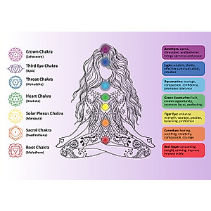 Cherry Tree Collection Chakra Stretch Bracelet | Genuine Natural 8mm Gemstones Beads, Silver Spacers | Men/Women (Black Tourmaline - Medium)