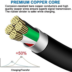 Toxaoii Replacement USB Micro Nikon Photo Transfer Cable Cord, Compatible with Nikon D3400 D3500 D5600 D7500, Coolpix aw130 Camera UC-E20/E21 Charging Cable for Canon PowerShot SX720 HS