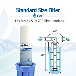 Tier1 5 Micron 20 Inch x 4.5 Inch | 2-Pack Spun Wound Polypropylene Whole House Sediment Water Filter Replacement Cartridge | Compatible with Pentek DGD-5005-20, SDC-45-2005, Home Water Filter