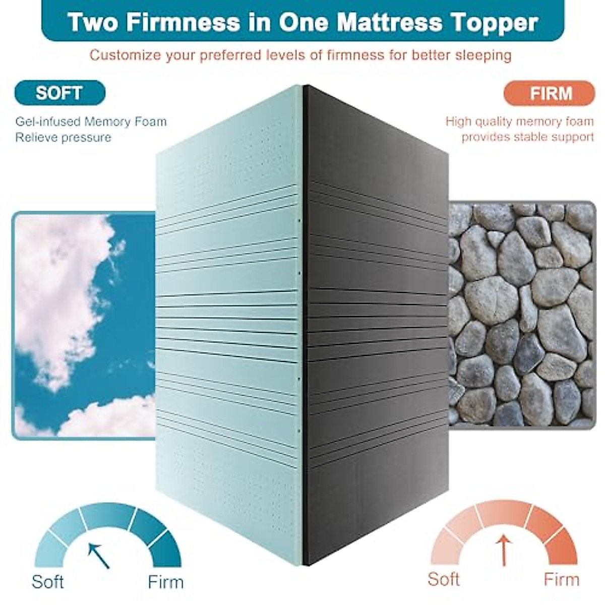 Elviros 3 Inch Gel Memory Foam Mattress Topper Full Size, Adjustable Cooling Bed Topper for Back Pain, Dual Layer Mattress Pad with Removable Cover (Full, Dark Grey)