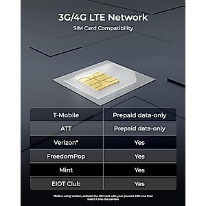 REOLINK TrackMix LTE+SP - 4G Cellular Security Camera Outdoor, No WiFi Needed, 2K PTZ Camera with Auto Tracking, 6X Hybrid Zoom, Wireless Solar Powered, Color Night Vision with Spotlight, AI Detection