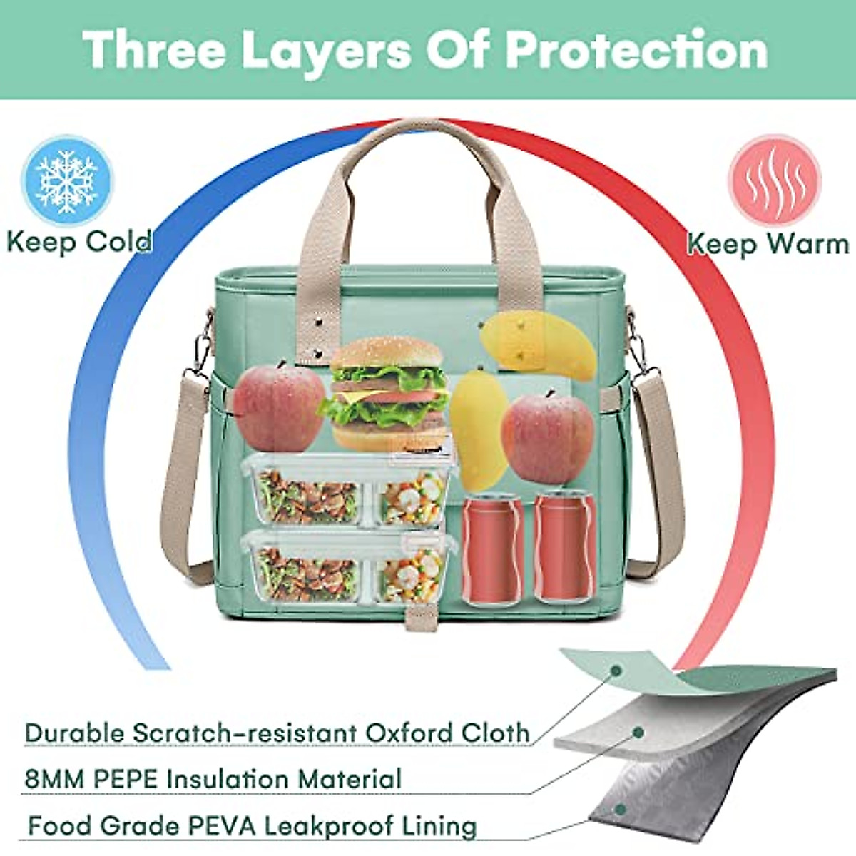 Artelaris Lunch Bag for Men Women, Large Lunch Box Tote for Work, Adult Insulated Leakproof Cooler Bag with Side Pocket & Adjustable Shoulder Strap Lunch Purse,Lunchbag for Picnic Hiking Beach