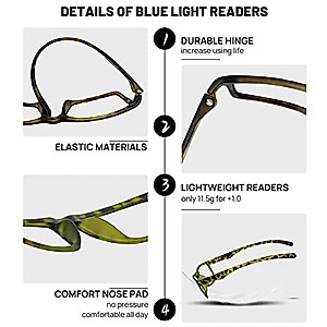 OCCI CHIARI Blue Light Blocking Glasses for Men Readers 0 1.0 1.25 1.5 2 2.25 2.5 3 3.5 4.0 5.0 6.0 ( Green Demi , 2.25 )