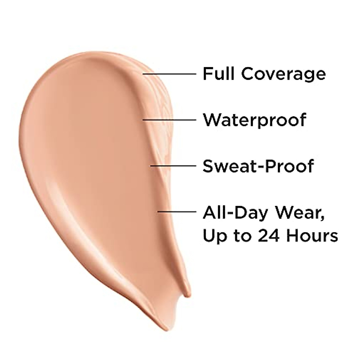 IT Cosmetics Bye Bye Under Eye Full Coverage Concealer - for Dark Circles, Fine Lines, Redness & Discoloration - Waterproof - Anti-Aging - Natural Finish – 30.5 Tan (C), 0.4 fl oz