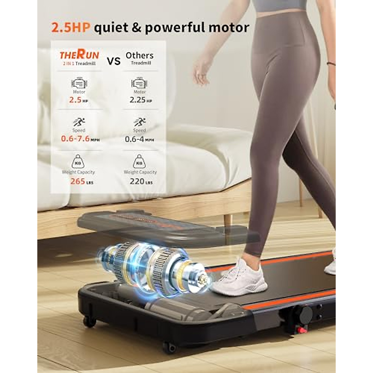 THERUN 2.5HP Treadmill, 2 in 1 Under Desk Walking Pad Treadmill, Electric Compact Space Folding Treadmill for Home Office with LED Touch Screen 0.6-7.6MPH Wider Running Belt, No Assembly Needed