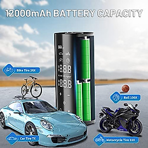 WOVAWOVA Tire Inflator Portable Air Compressor,12000 mAh Air Pump,150PSI Cordless & 12V DC Dual Power Supply,2.5X Faster Inflation,7.4'' Touch Full Screen,Tire Pump for Car/Motorcycle/Bike/Ball