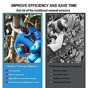 KOMOK Cordless Electric Pruning Shears, 2 Rechargeable Battery Powered Pruners Fruit Tree Branches Cutter with LED, 16.8V 25mm/1" Cutting Diameter, 6-8 Working Hours Good for Arthritis Hand