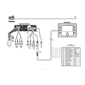 Polk Ultramarine P1 App Ready|Bluetooth| Waterproof Marine Stereo, 4.3" Color TFT Display, 200 Watts Maximum Power Handling (50W x 4), Compatible with iPod/iPhone via Bluetooth (Renewed)