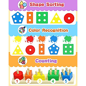 Montessori Toys for 1 2 3 Year Old Boy Girl, Toys for Ages 2-4 Toddlers Kids Baby, 1 2 Year Old Birthday Gifts, Wooden Learning Puzzles Shape Sorter Toy for Toddlers 1-3